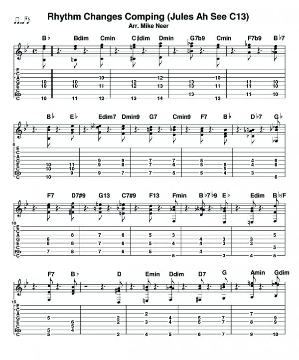 Lap Steelin' – Mike Neer's repository of steel guitar geekery